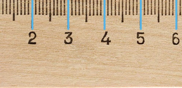 How to Read a Ruler - Inch Calculator