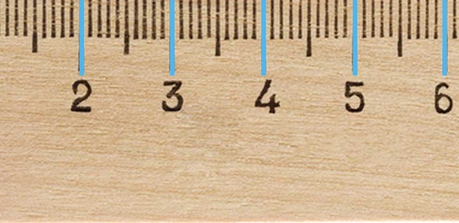 How to Read a Ruler - Inch Calculator