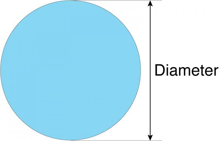 Pool Volume Calculator - Find Pool Size in Gallons - Inch Calculator