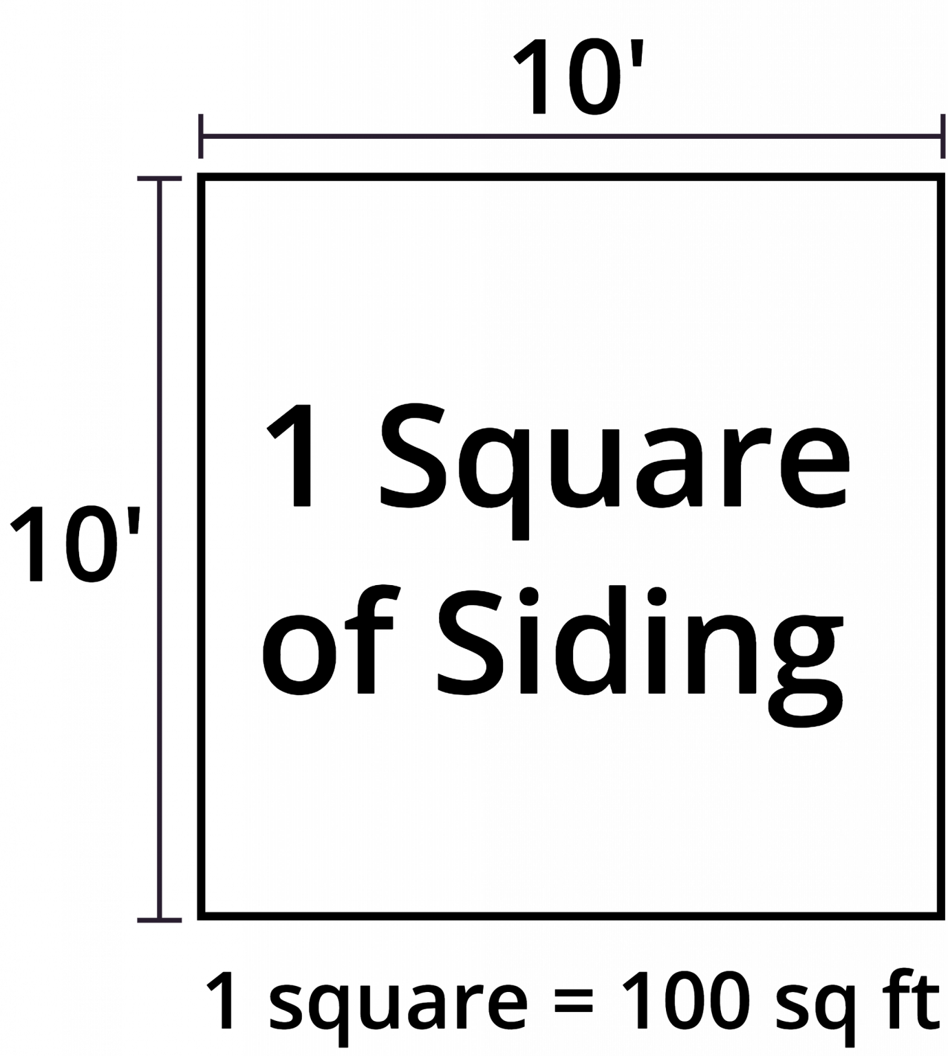 Siding Material Calculator - Inch Calculator