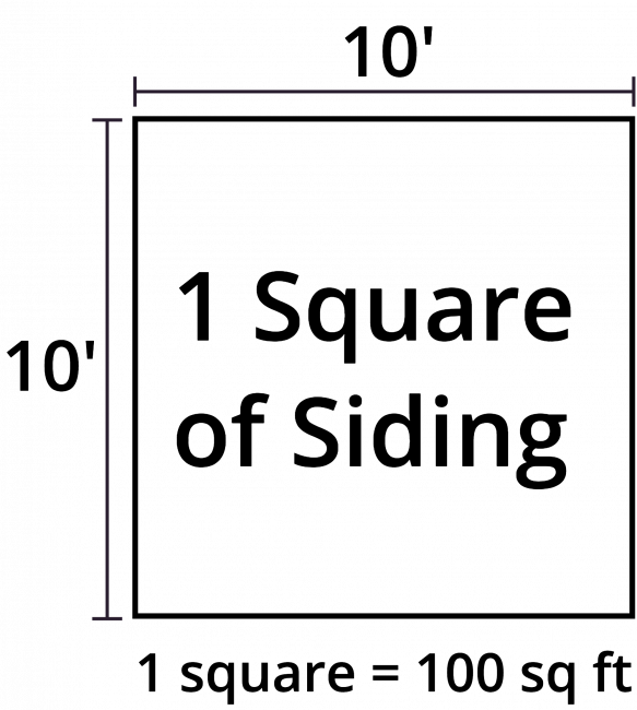 Siding Material Calculator - Inch Calculator