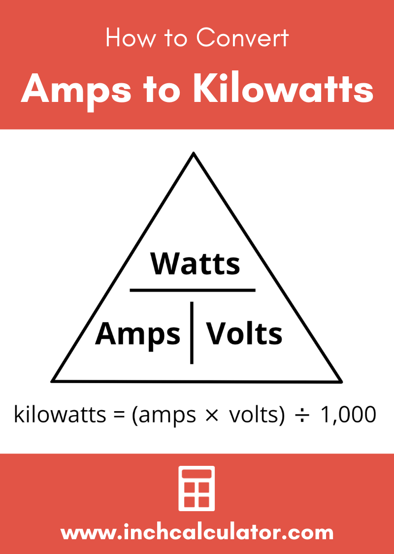 Amps To Kilowatts kW Conversion Calculator Inch Calculator Amps To Kilowatts kW Conversion Calculator Inch Calculator