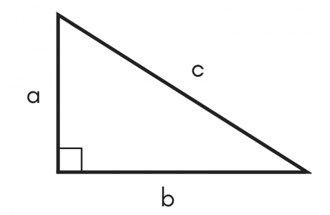 Triangle Hypotenuse Calculator - Inch Calculator