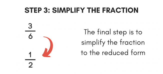 Adding Fractions Calculator - Inch Calculator