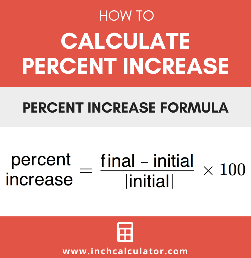 Percent Increase Calculator Find Percentage Increase Inch Calculator