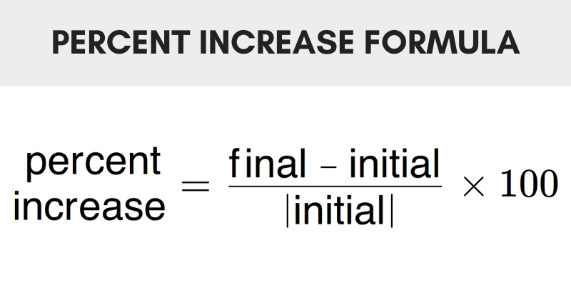 Equation For Calculating Percentage Increase Tessshebaylo