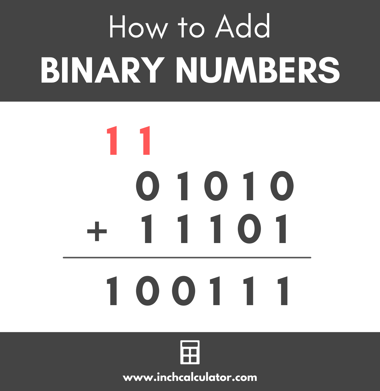 Binary Calculator Converter Inch Calculator