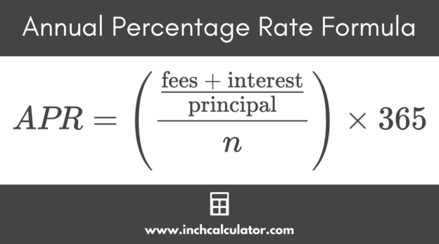 APR Calculator - Inch Calculator
