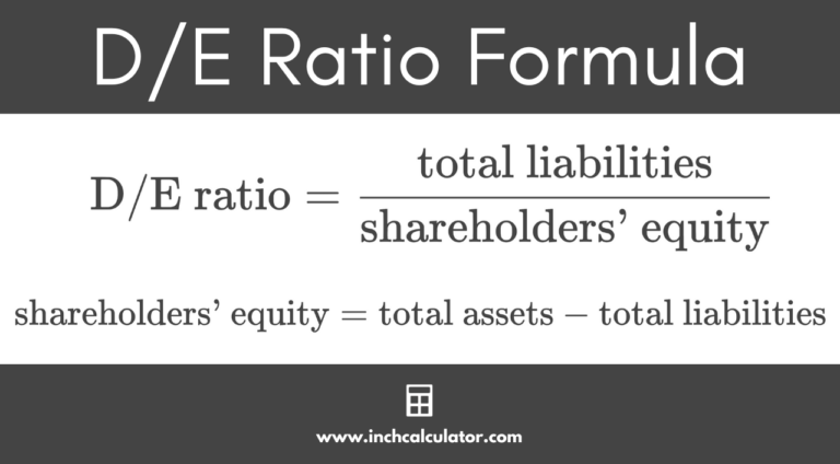 Debt-to-Equity Ratio Calculator - D/E Formula - Inch Calculator