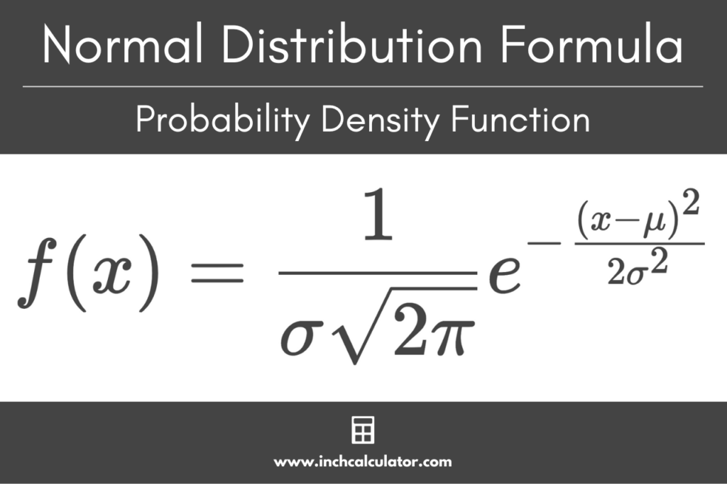 Normal Distribution Calculator - Inch Calculator