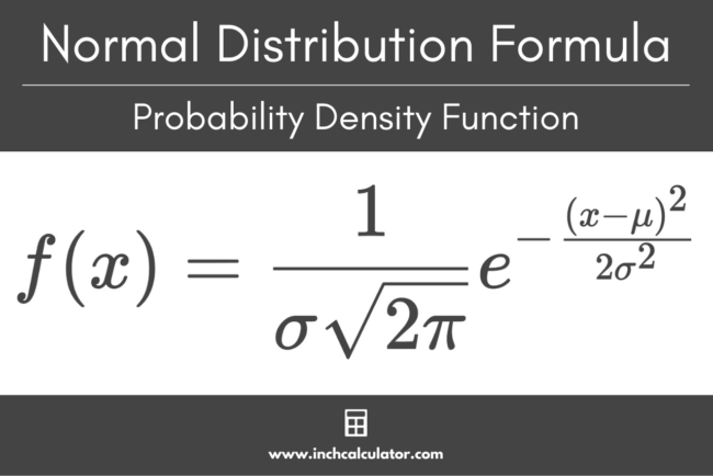 Normal Distribution Calculator - Inch Calculator