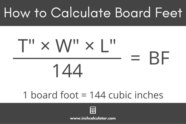 Board Foot Calculator - How to Figure Board Feet - Inch Calculator