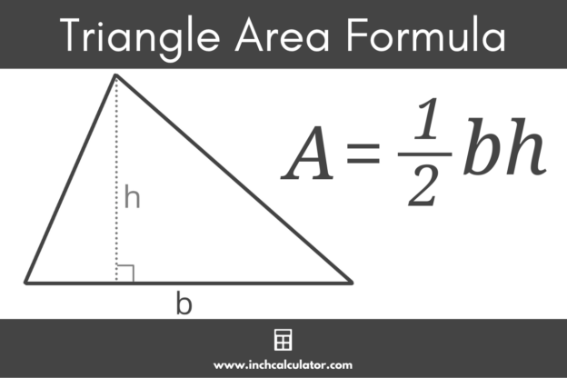 Triangle Area Calculator - With Formulas - Inch Calculator Triangle Area Calculator - With Formulas - Inch Calculator