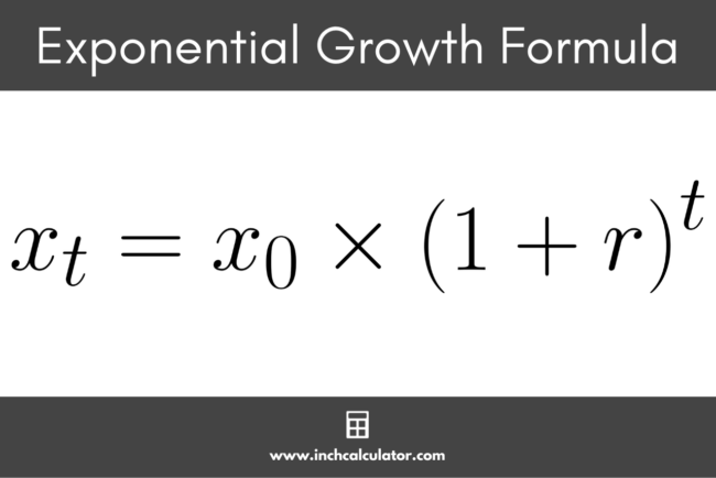 Exponential Growth Calculator - Inch Calculator Exponential Growth Calculator - Inch Calculator