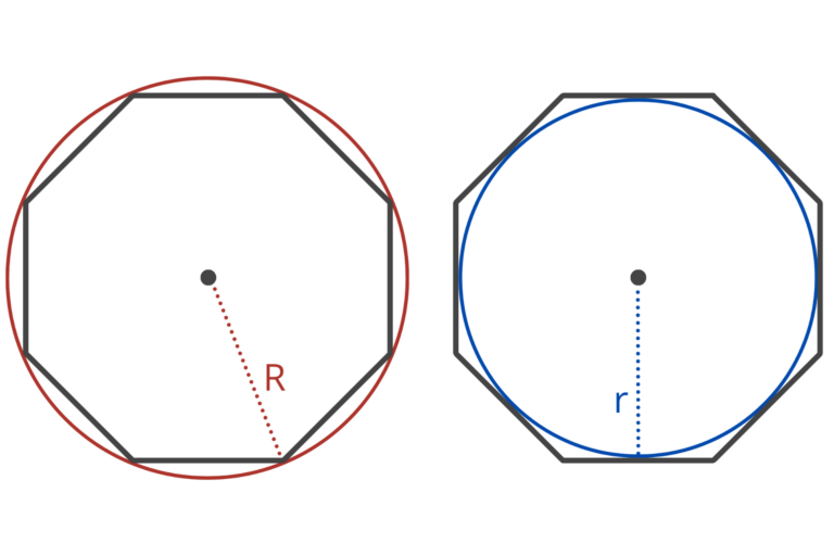 Octagon Calculator - Inch Calculator