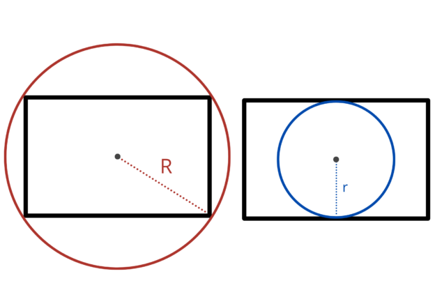 Rectangle Calculator - Inch Calculator