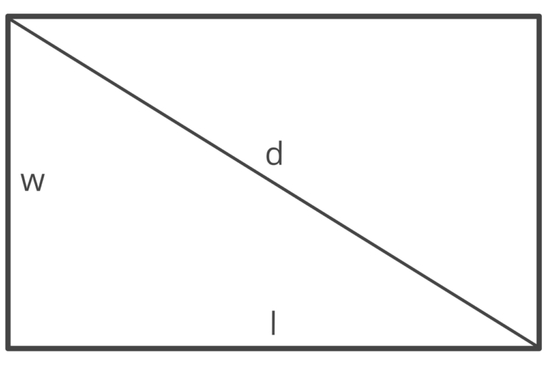 Rectangle Calculator - Inch Calculator