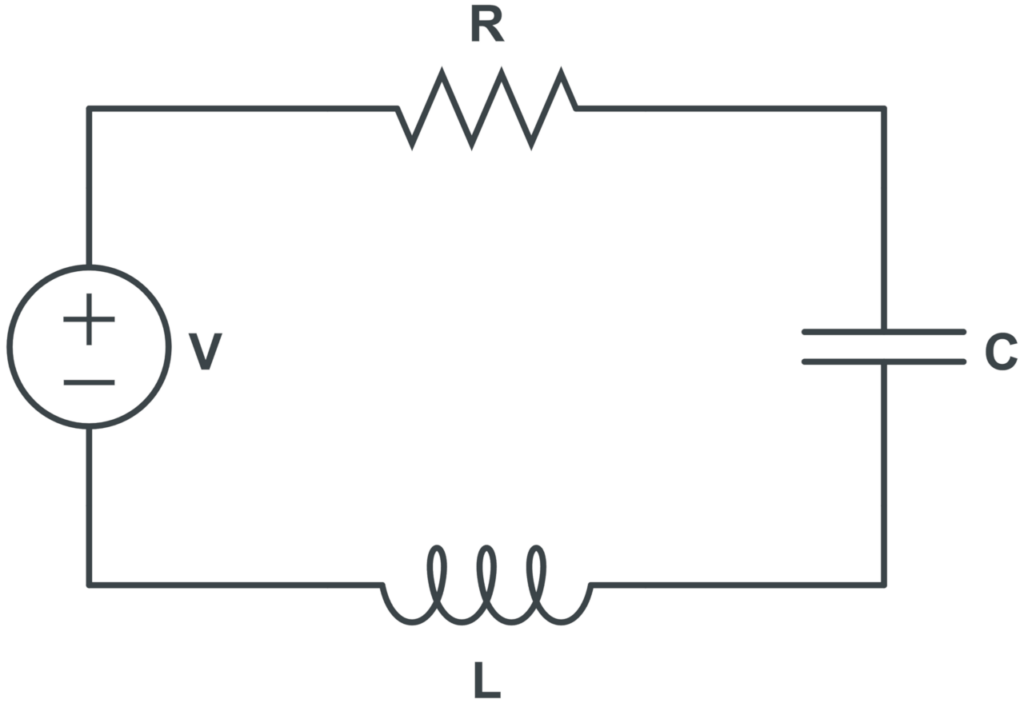 RLC Impedance Calculator - Inch Calculator