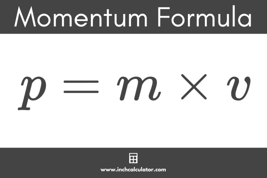 Momentum Calculator - Inch Calculator