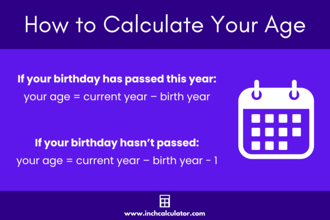 Age Calculator - Calculate Your Exact Age - Inch Calculator