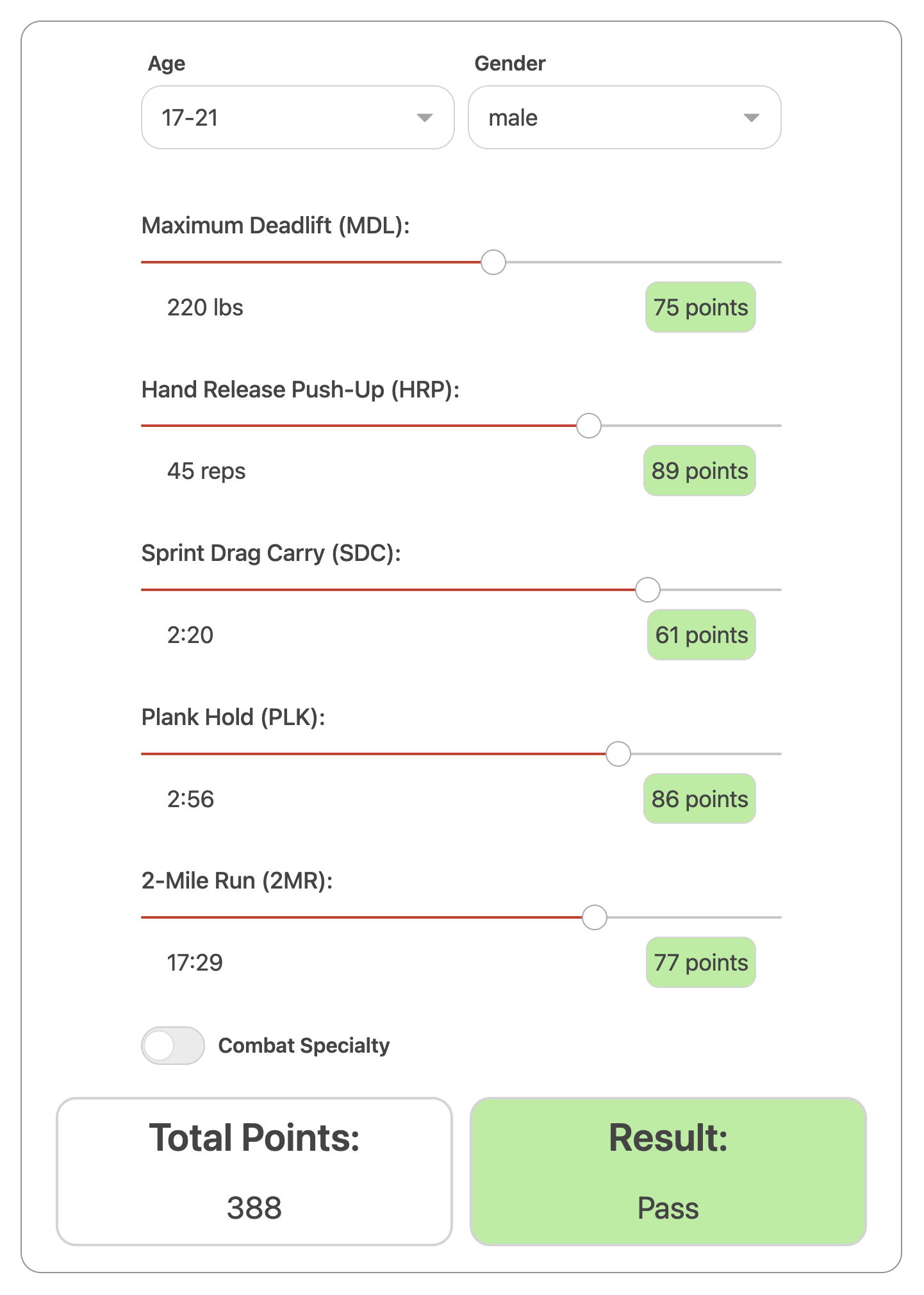 AFT Calculator - Calculate Your Army Fitness Test Score